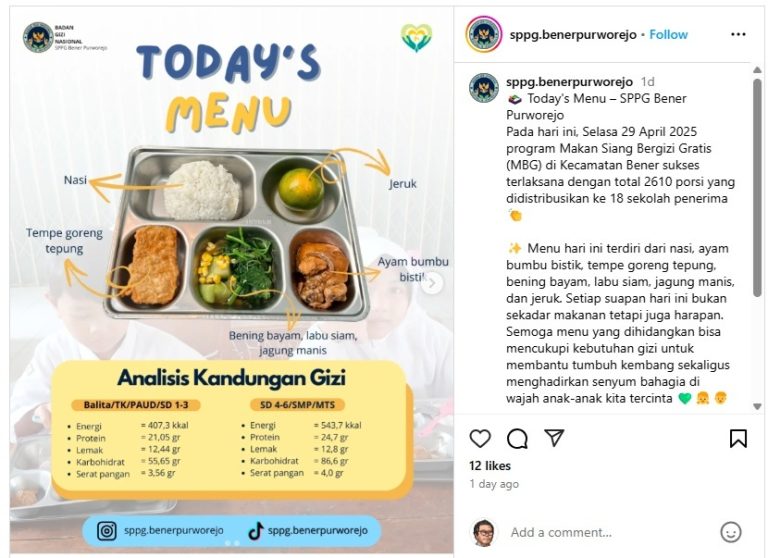 Inspirasi Menu MBG Minggu ke 4 April 2025 - Ralali Blog