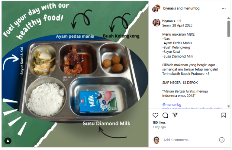 Inspirasi Menu MBG Minggu ke 4 April 2025 - Ralali Blog
