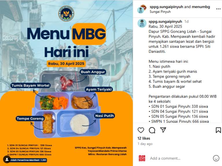 Inspirasi Menu MBG Minggu ke 4 April 2025 - Makan Bergizi Gratis