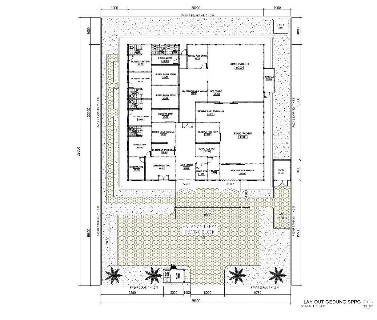 Denah, Ukuran, Layout Desain dan Standar Spesifikasi Bangunan Dapur ...